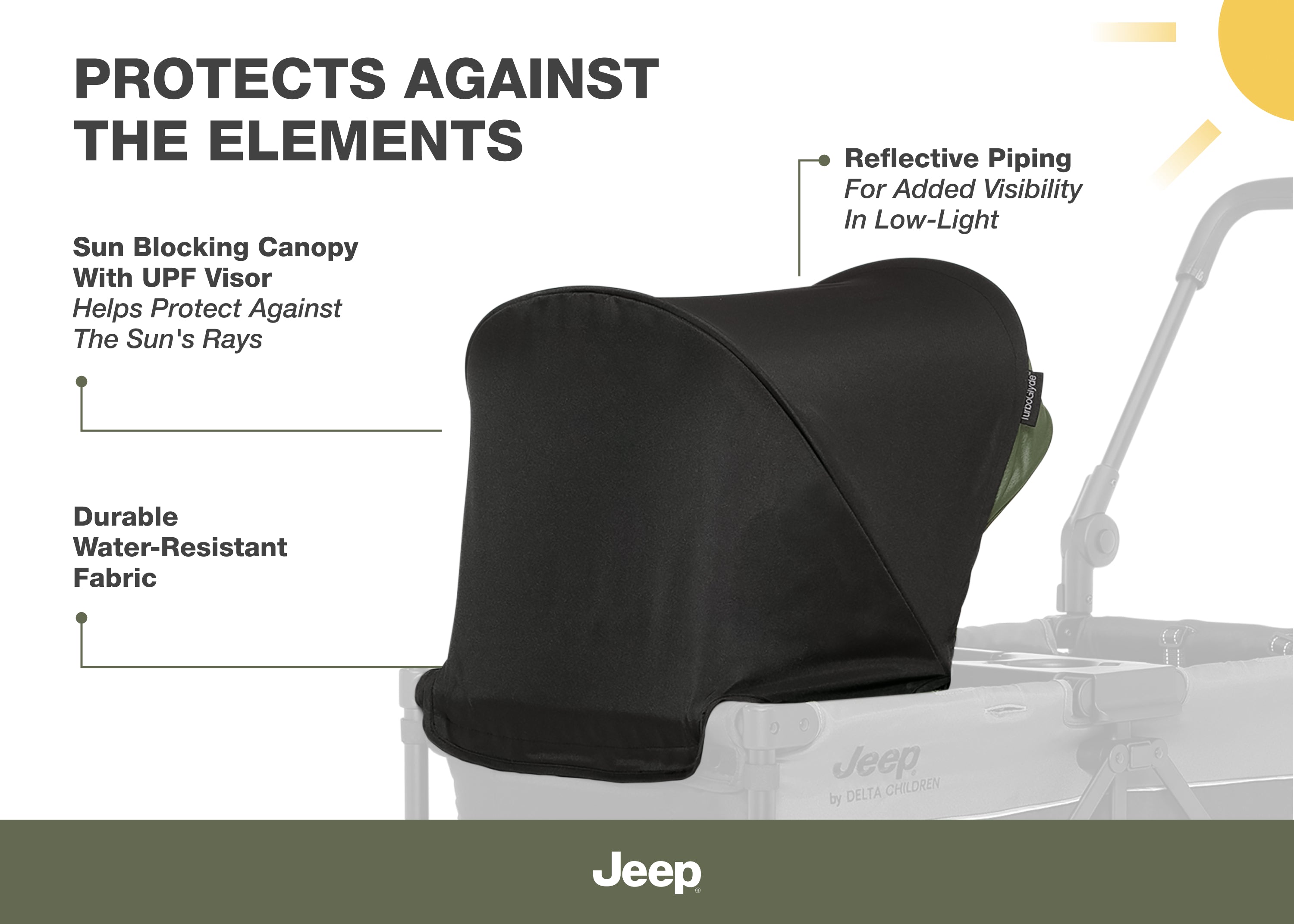 TurboGlyde Extra Canopy | Delta Children