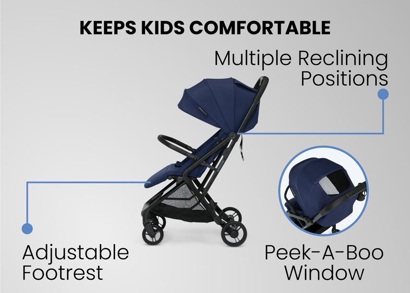 Icon Ultra Compact Everyday & Travel Stroller | Delta Children