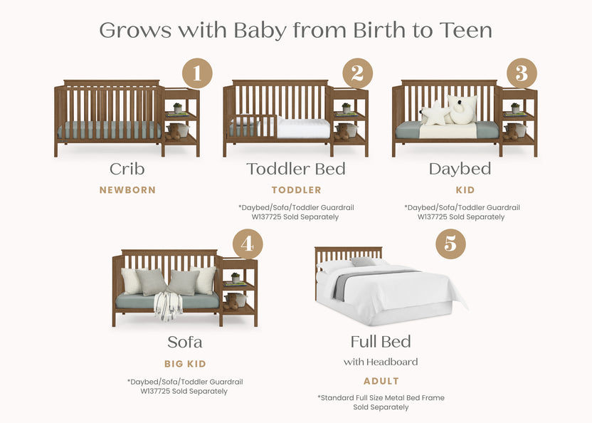 Ellie 5-in-1 Convertible Crib and Changer | Delta Children