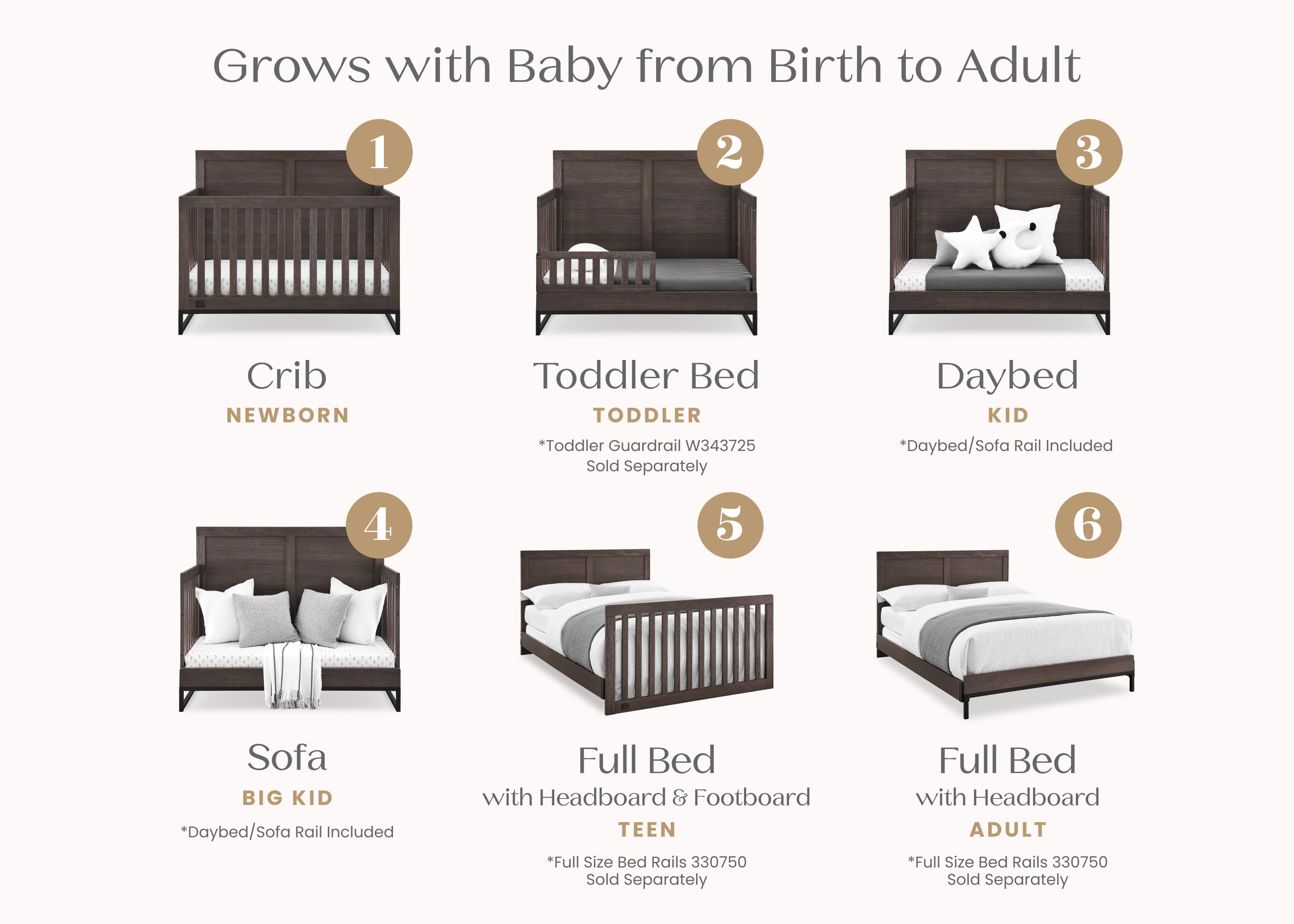 Foundry 6-in-1 Convertible Crib - Delta Children